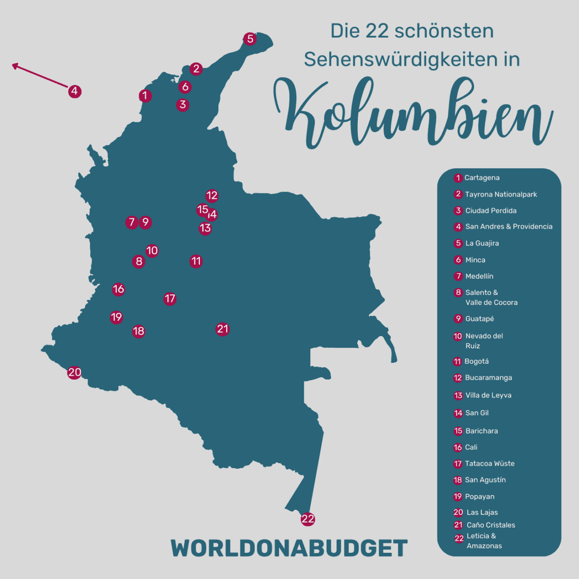 Top 22 Kolumbien Sehenswürdigkeiten inkl. Reisetipps