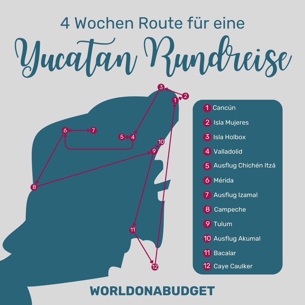 Yucatán Halbinsel: Unsere Tipps für Urlaub in Mexiko