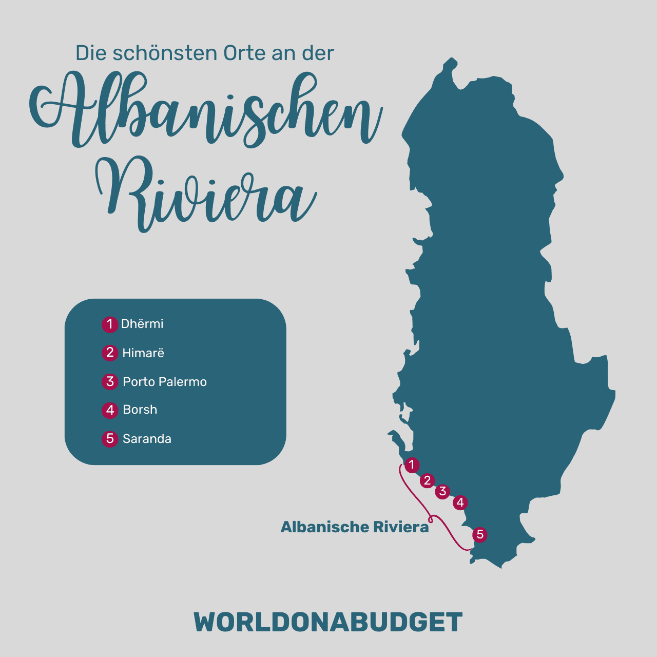 Albanische Riviera: Unsere liebsten Strände, Orte & Geheimtipps (2025 ...