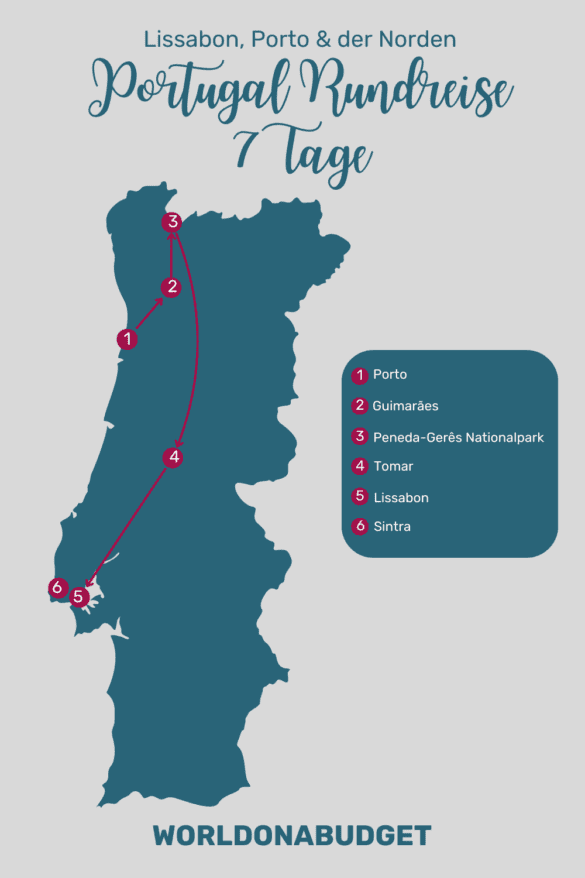 Portugal Rundreise 7 Tage