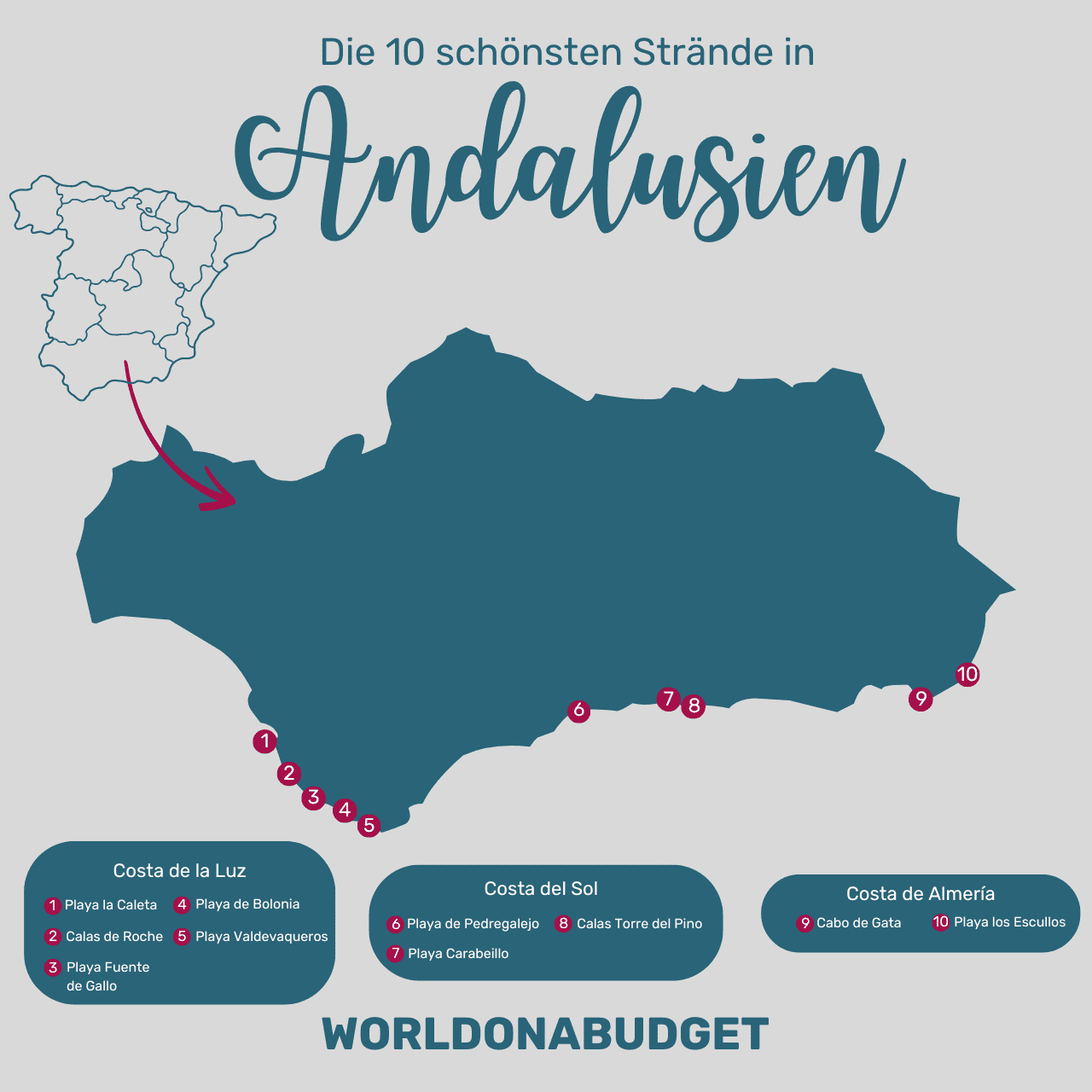 Die schönsten Strände in Andalusien: Unsere Favoriten aus 7 Wochen