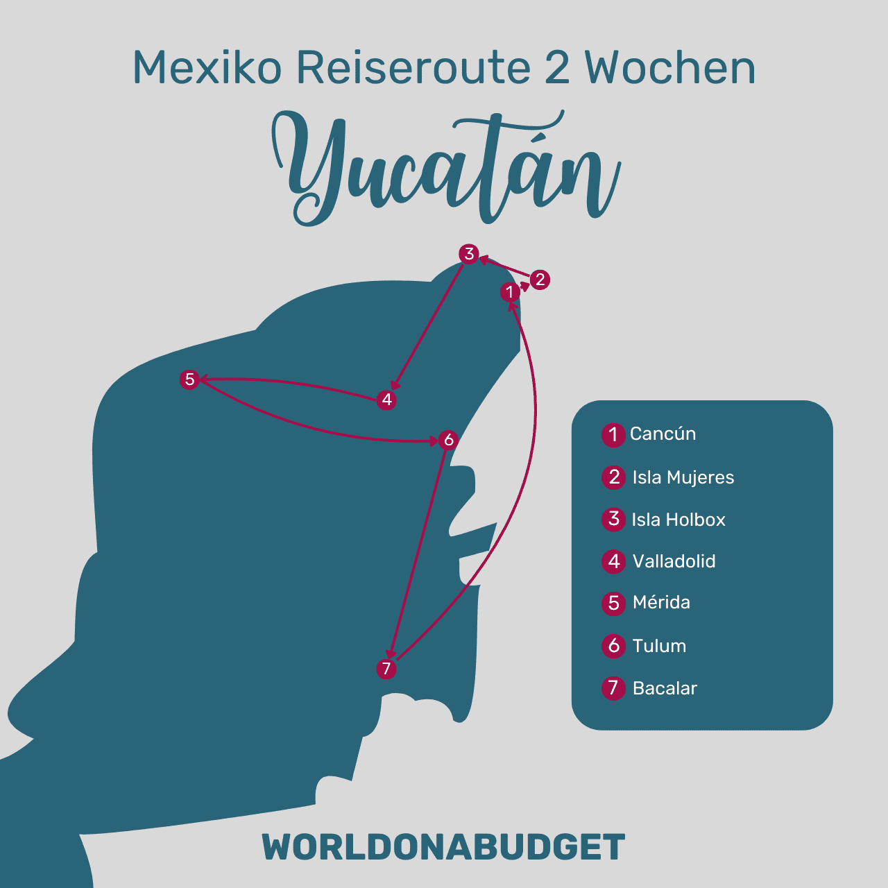 Mexiko Rundreise 2 Wochen: Diese Routen empfehlen wir